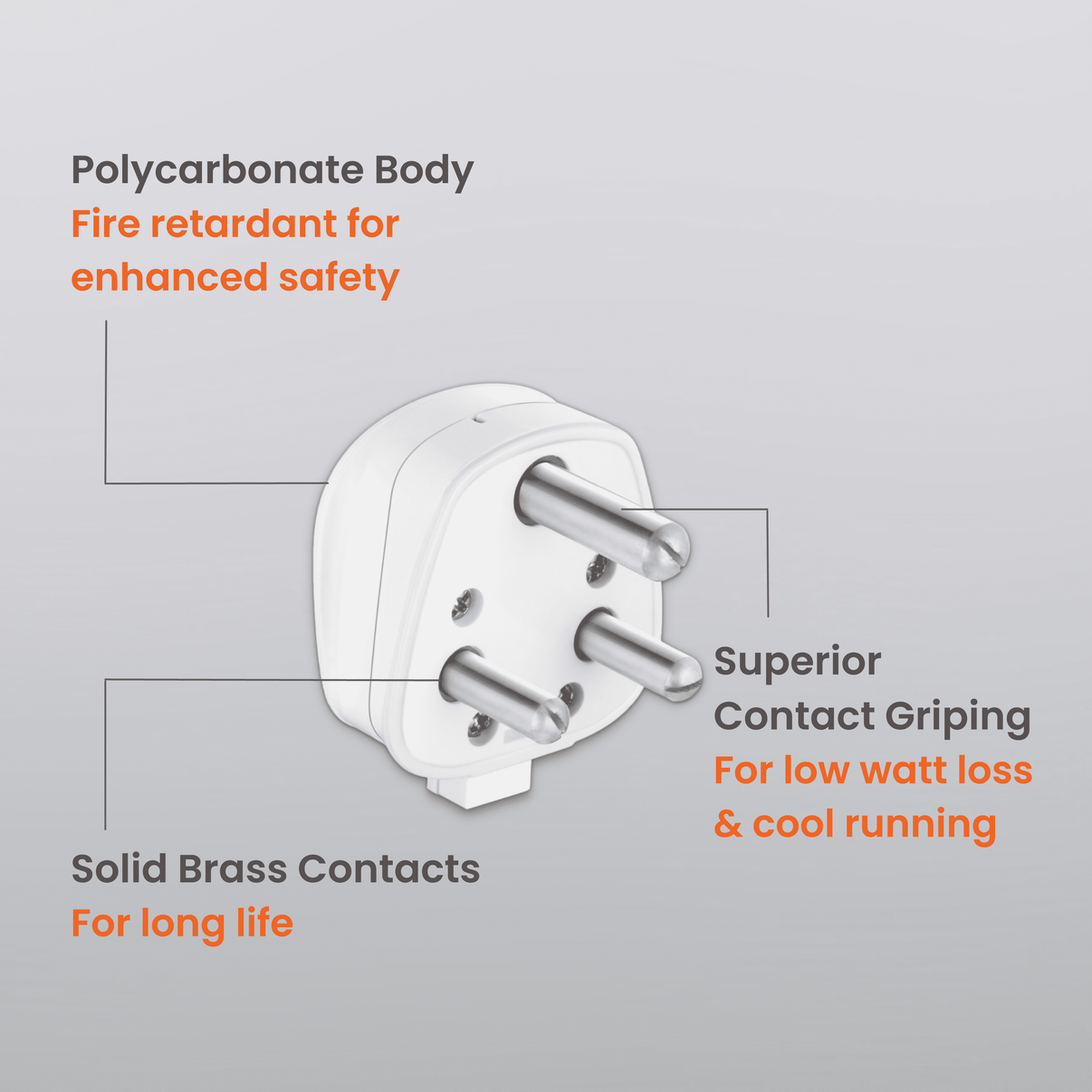 Buy 3 Pin Electric Plug Top (6A, White, 240V) Online in India | Orient ...