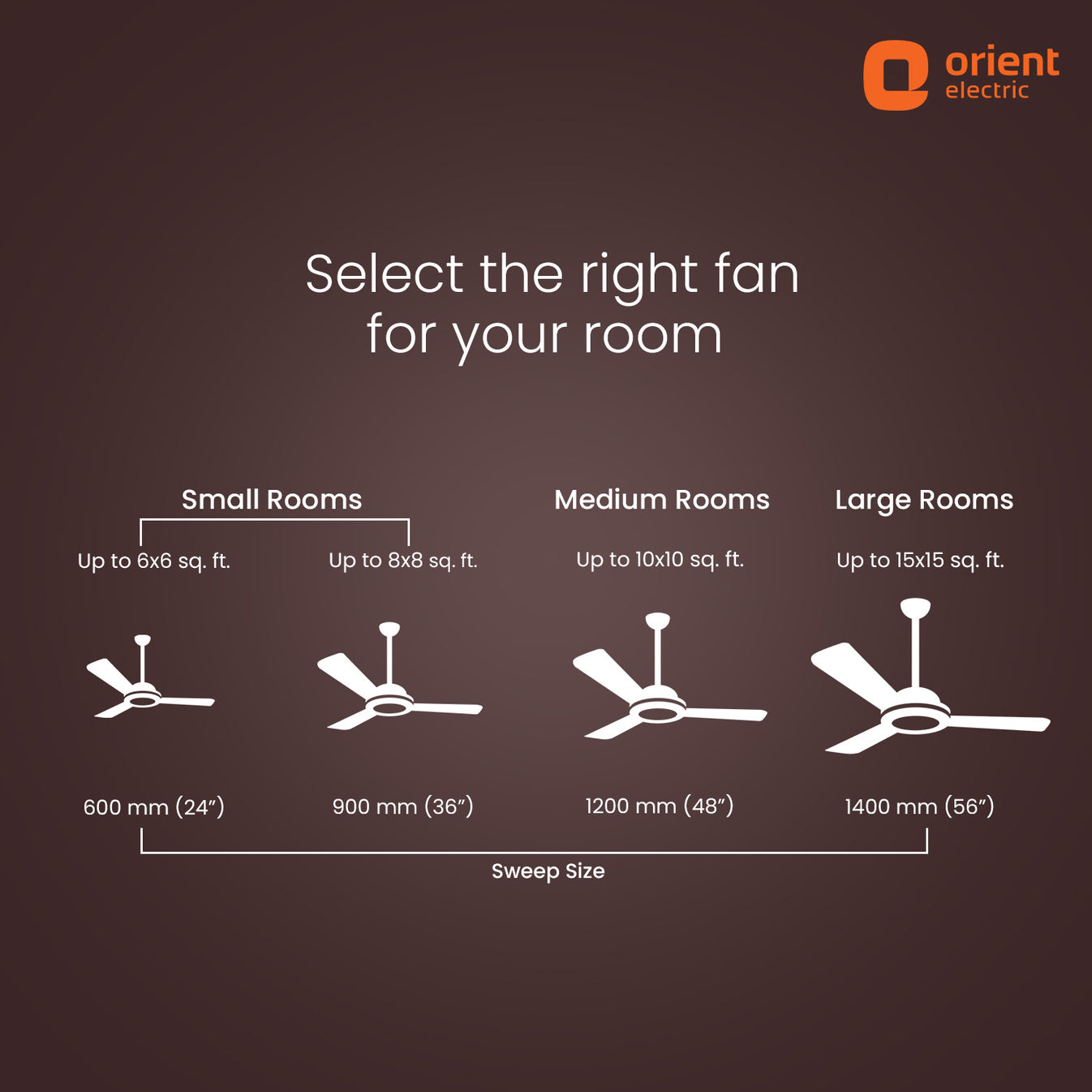 Buy Ecotech Prime CX 5 Star BLDC Ceiling Fan Online in India | Orient ...