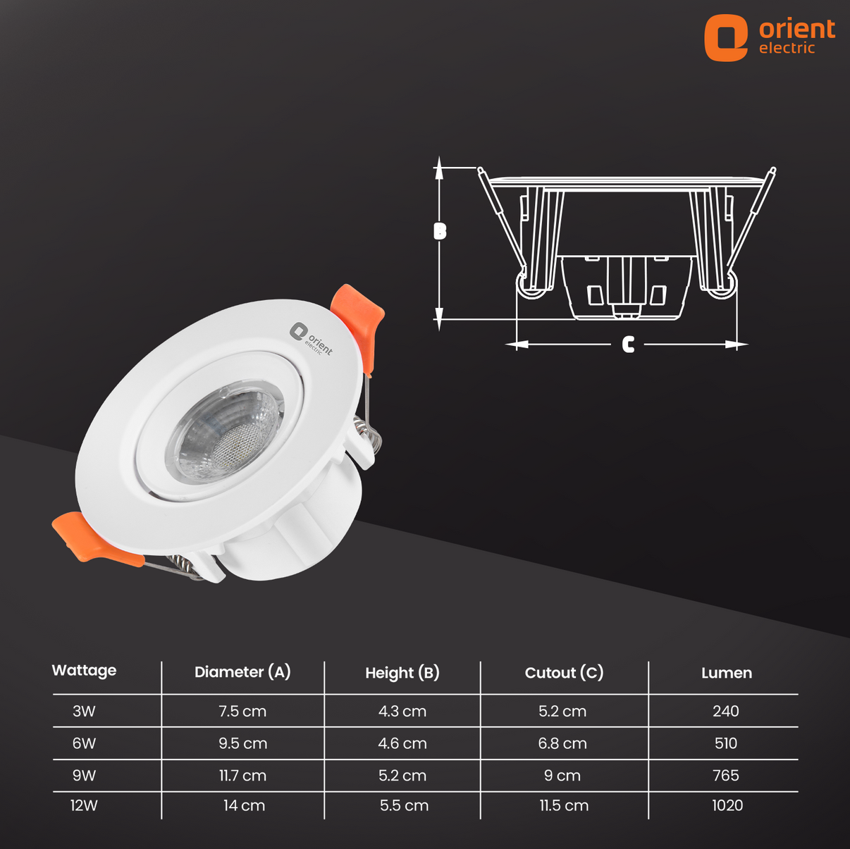 Buy LED COB Spot Light Online in India | Orient Electric