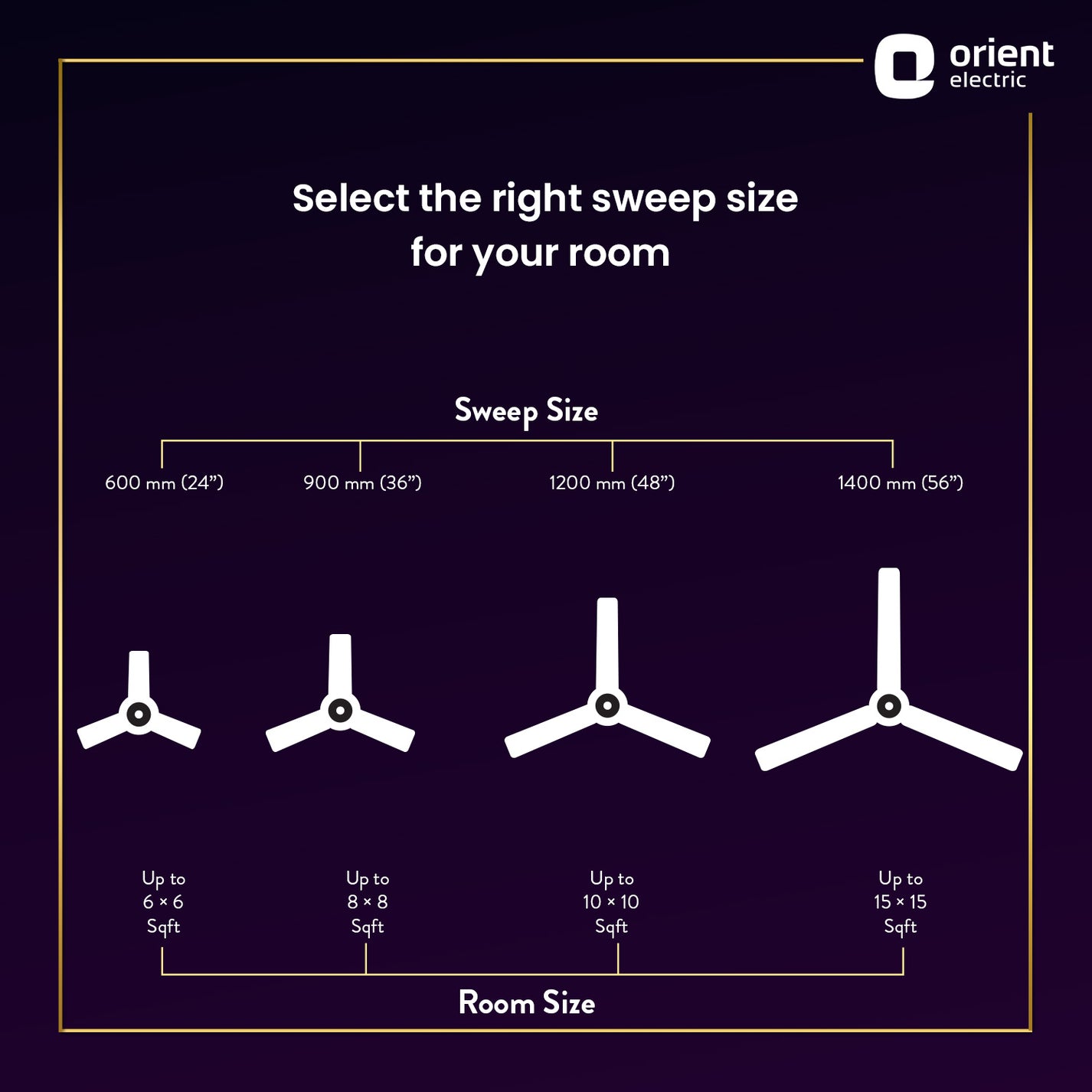 Buy Jazz High Speed - Decorative 1400 mm Ceiling Fan Online in India ...