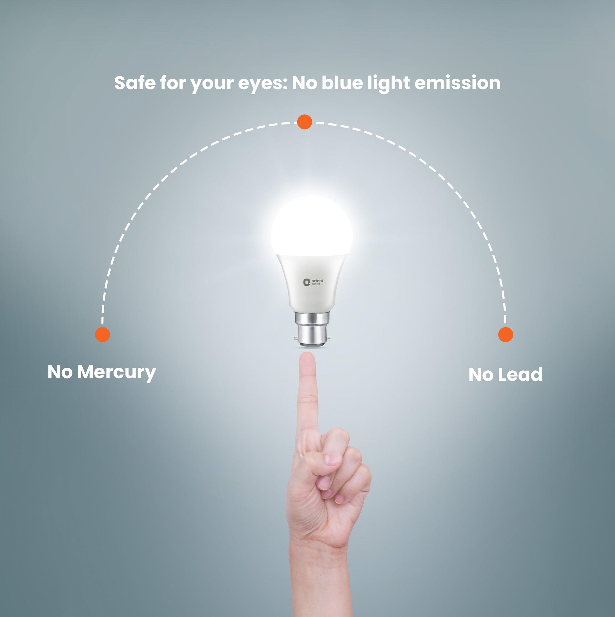 Buy Eternal High Glo LED Bulb Online in India | Orient Electric