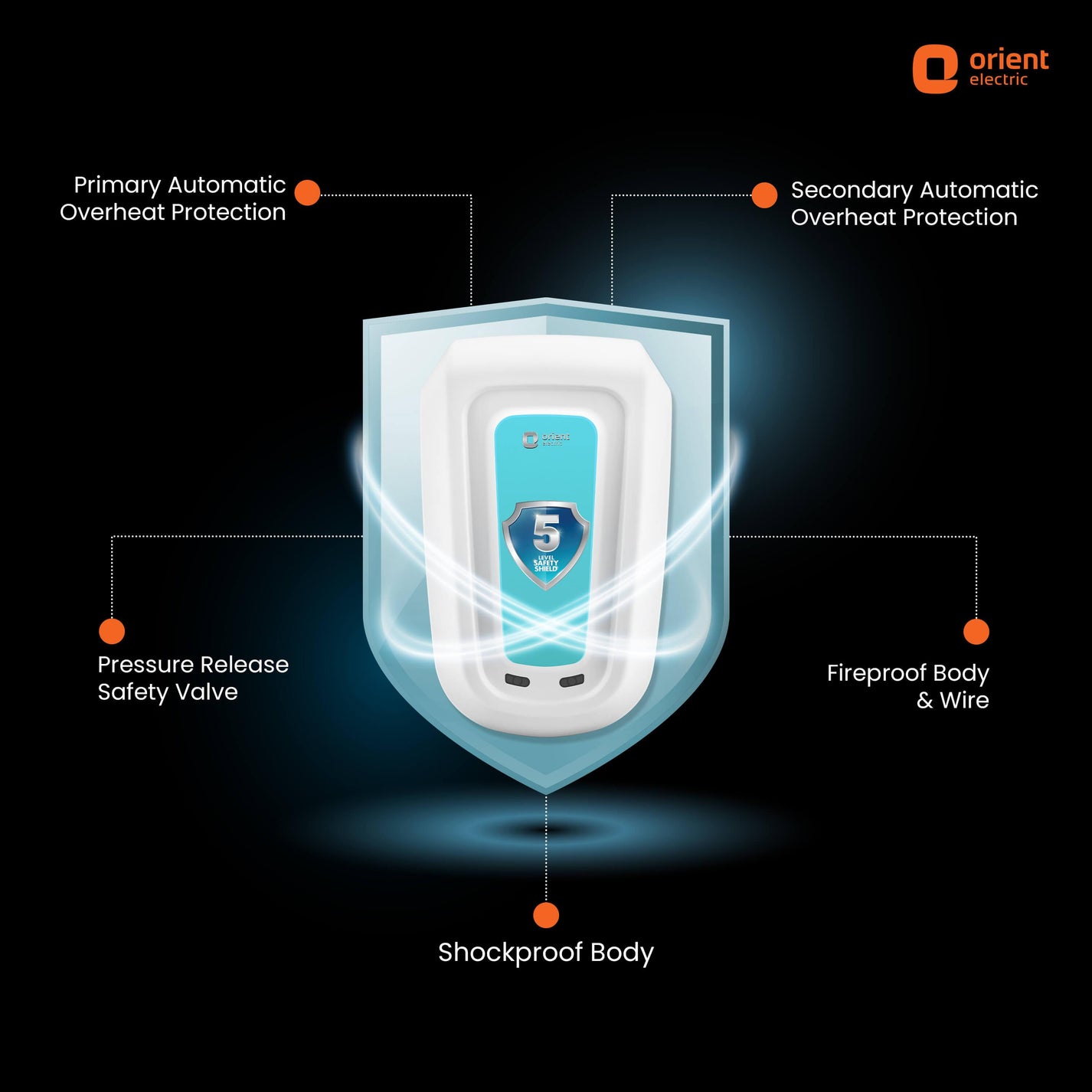 Buy Rapidus 5.5L Instant Water Heater (Geyser) White Online in India | Orient Electric