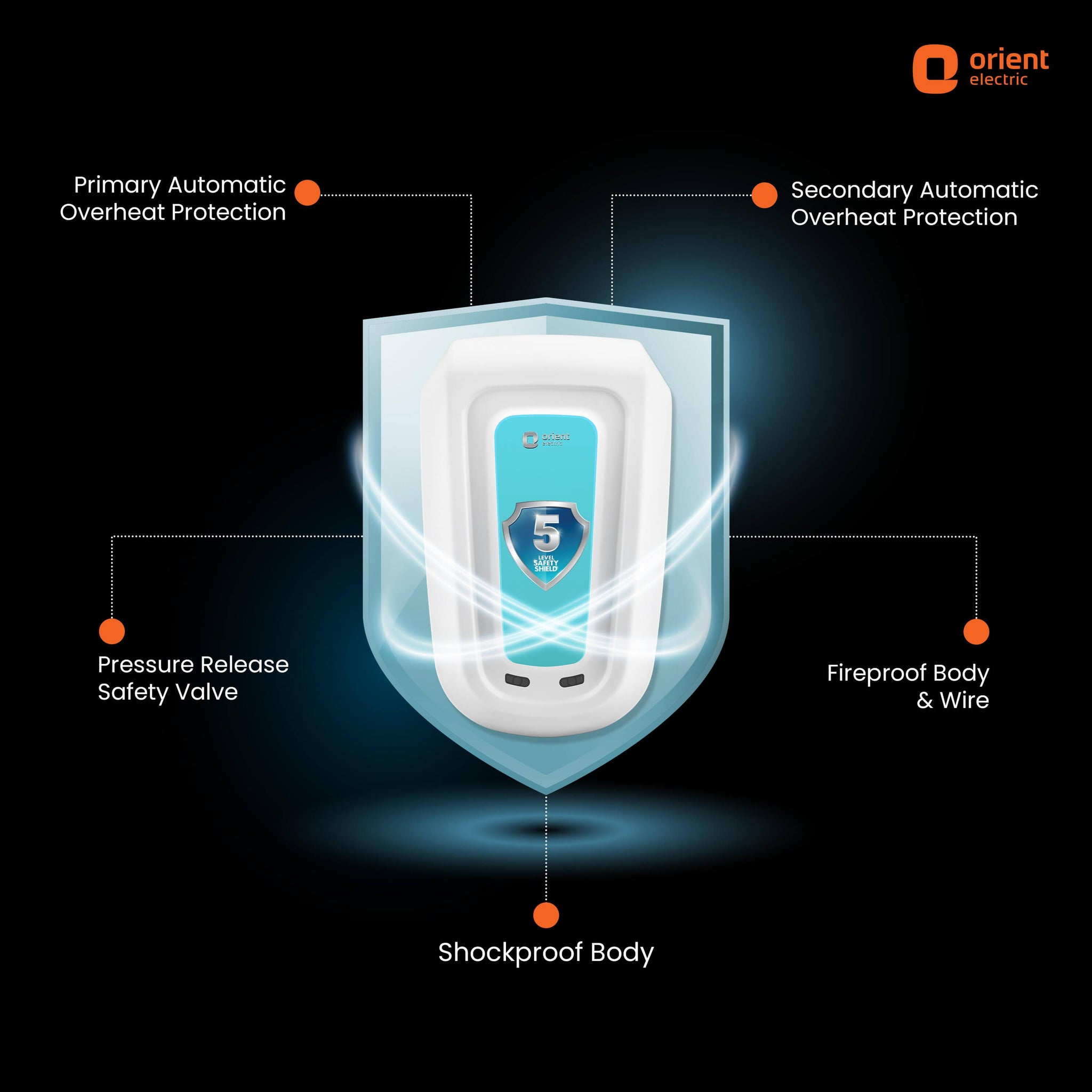 Buy Rapidus 5.5L Instant Water Heater (Geyser) White Online in India ...